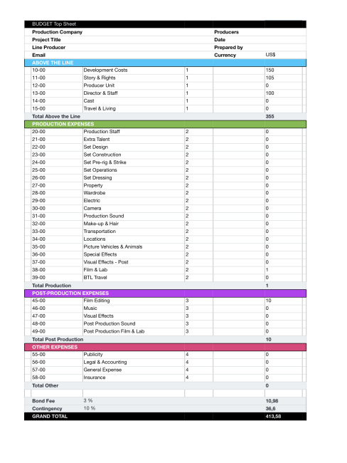 Film Proposal Template - How to Fund your Film - 2025