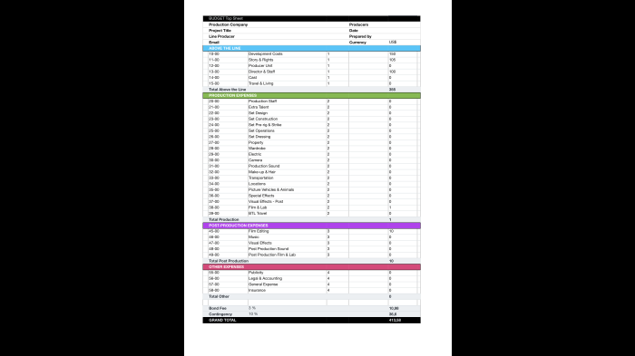 Film Proposal Template - How to Fund your Film - 2025