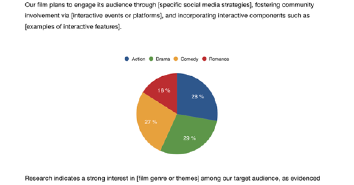 Film Proposal Template - How to Fund your Film - 2025